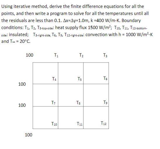 Solved Using iterative method, derive the finite difference | Chegg.com