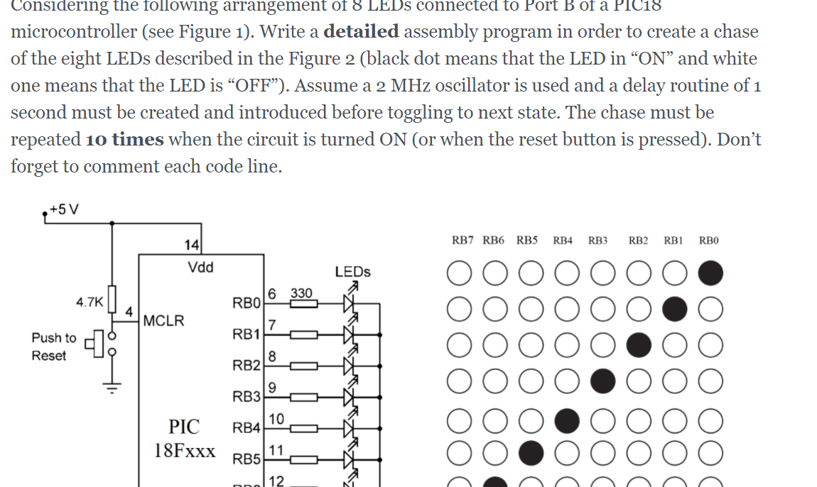 Considering the following arrangement of 8 LEDs | Chegg.com
