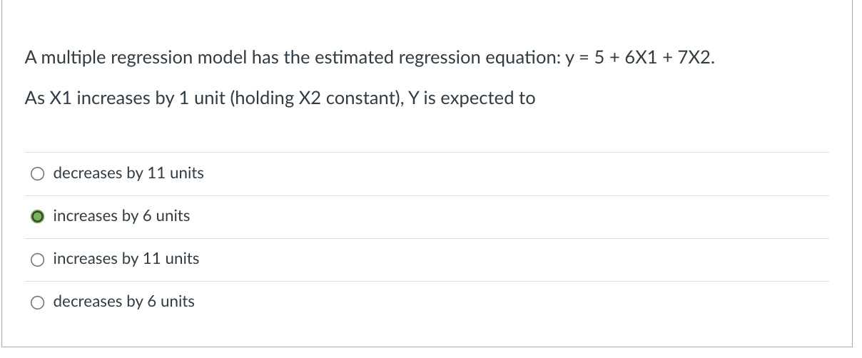Solved A multiple regression model has the estimated | Chegg.com