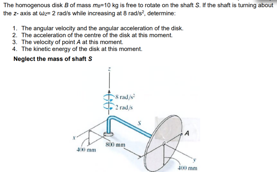 Solved The homogenous disk B of mass mb=10 kg is free to | Chegg.com