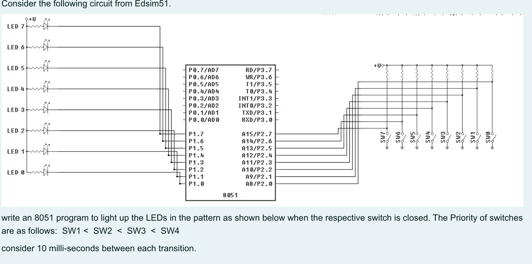 Solved Consider the following circuit from Edsim51. I Fn 7 | Chegg.com