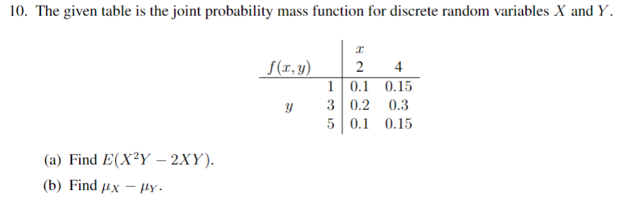 Solved 10. The given table is the joint probability mass | Chegg.com
