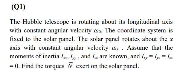 Solved The Hubble telescope is rotating about its | Chegg.com