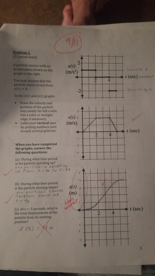 Solved how do i solve (c) i know the answer is 7m | Chegg.com