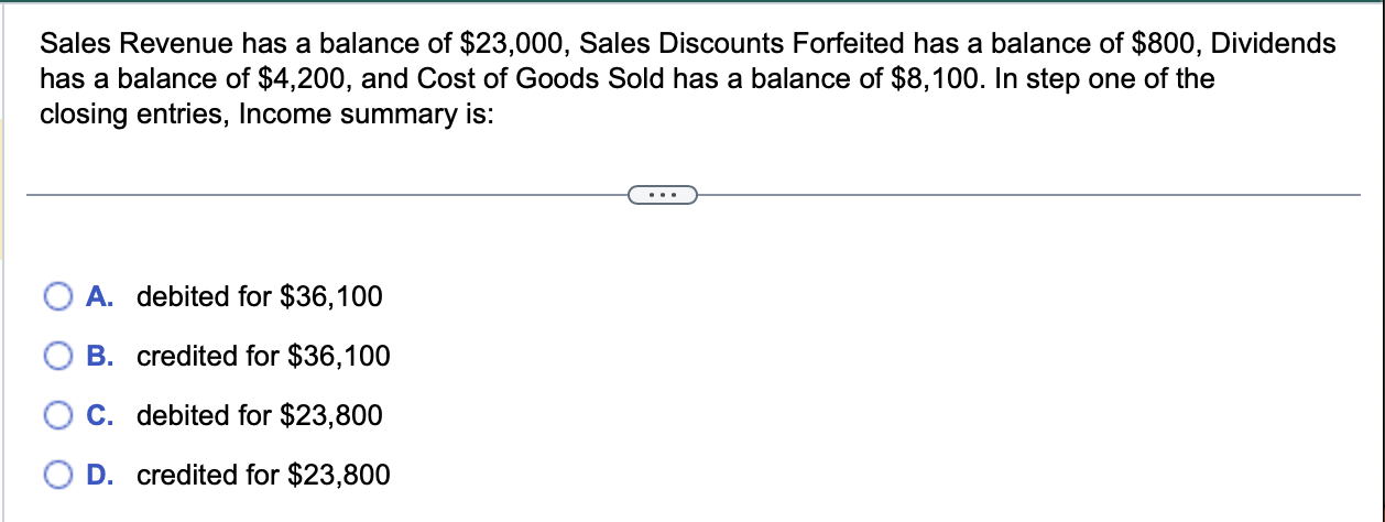 Solved Sales Revenue has a balance of $23,000, Sales | Chegg.com
