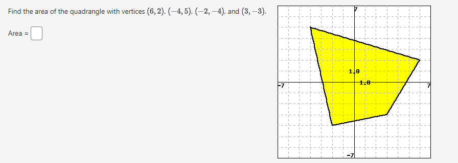 Solved Find the area of the quadrangle with vertices | Chegg.com