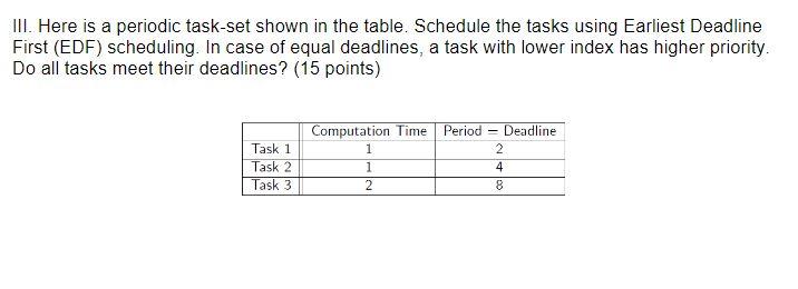 Solved III. Here is a periodic task-set shown in the table. | Chegg.com