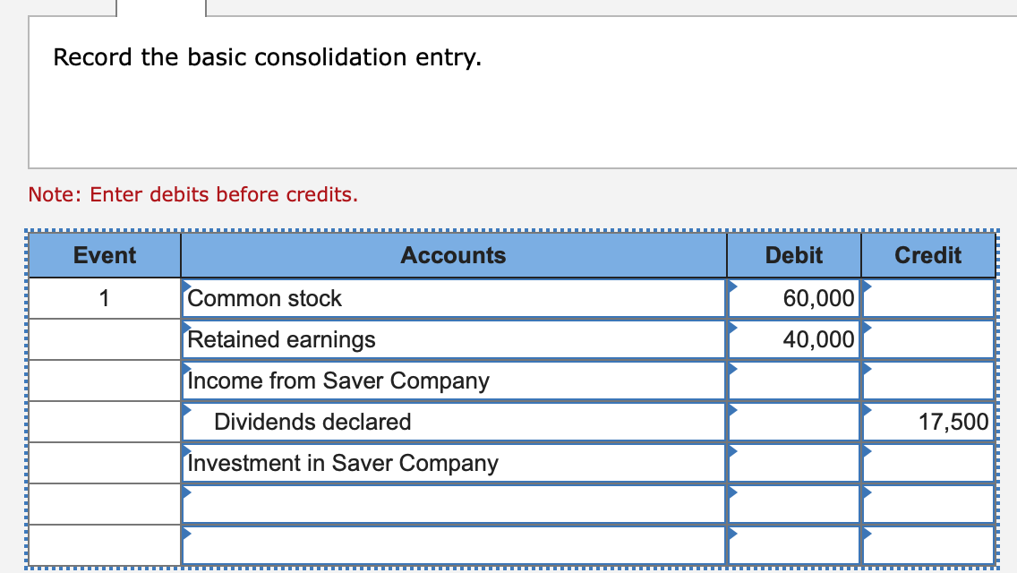 Solved Record the basic consolidation entry. Note: Enter | Chegg.com