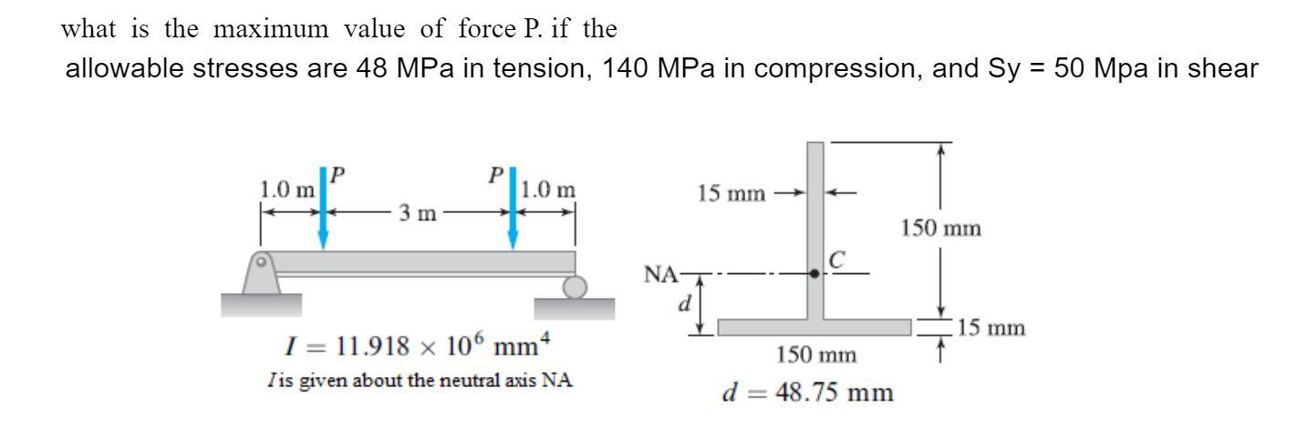 Solved what is the maximum value of force P. if the | Chegg.com