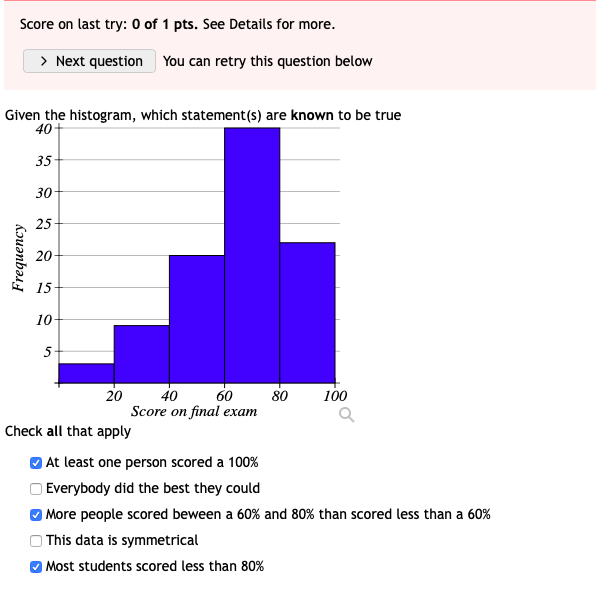 Solved Score on last try: 0 of 1 pts. See Details for more. | Chegg.com