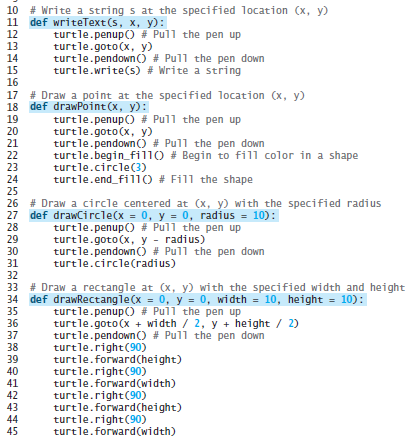Solved **6.41 (Turtle: draw points, rectangles, and circles) | Chegg.com