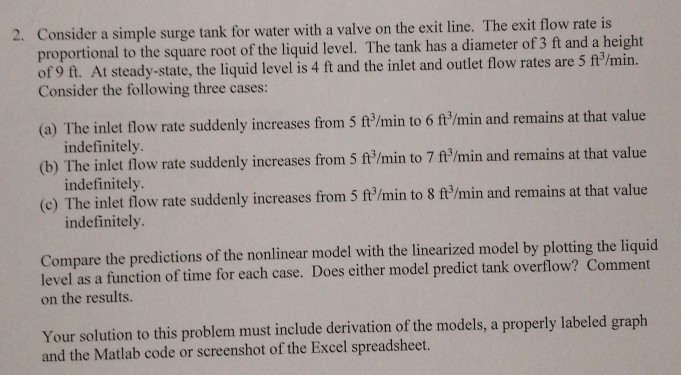 2. Consider a simple surge tank for water with a | Chegg.com