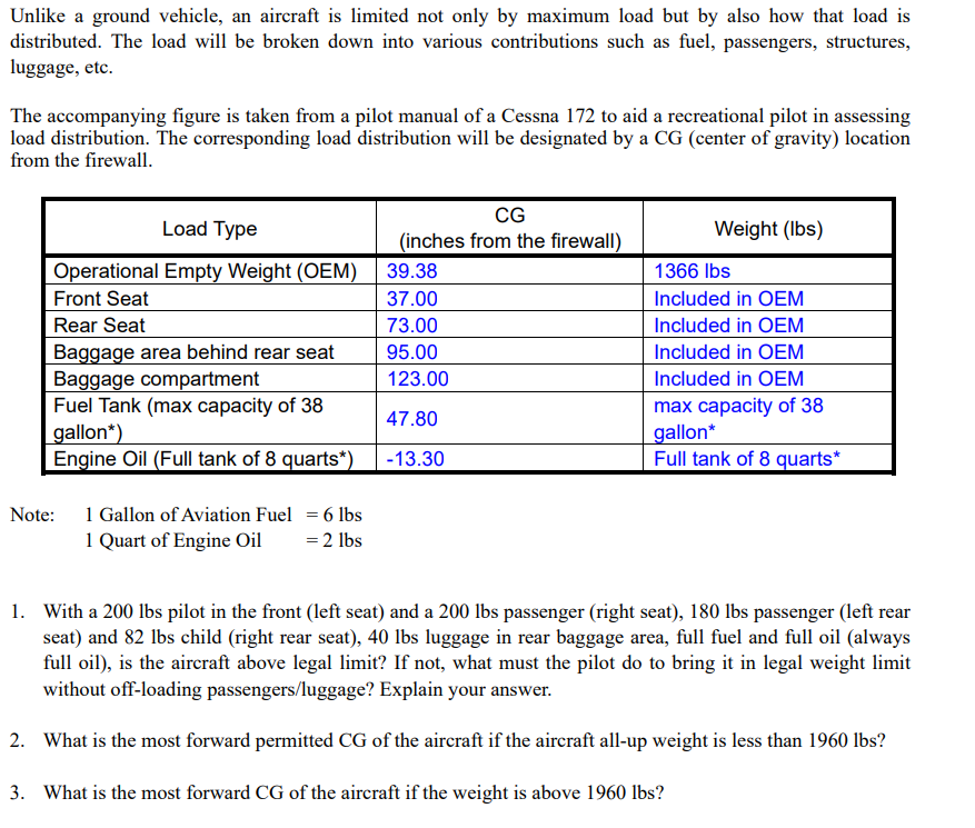 Solved Unlike a ground vehicle, an aircraft is limited not | Chegg.com