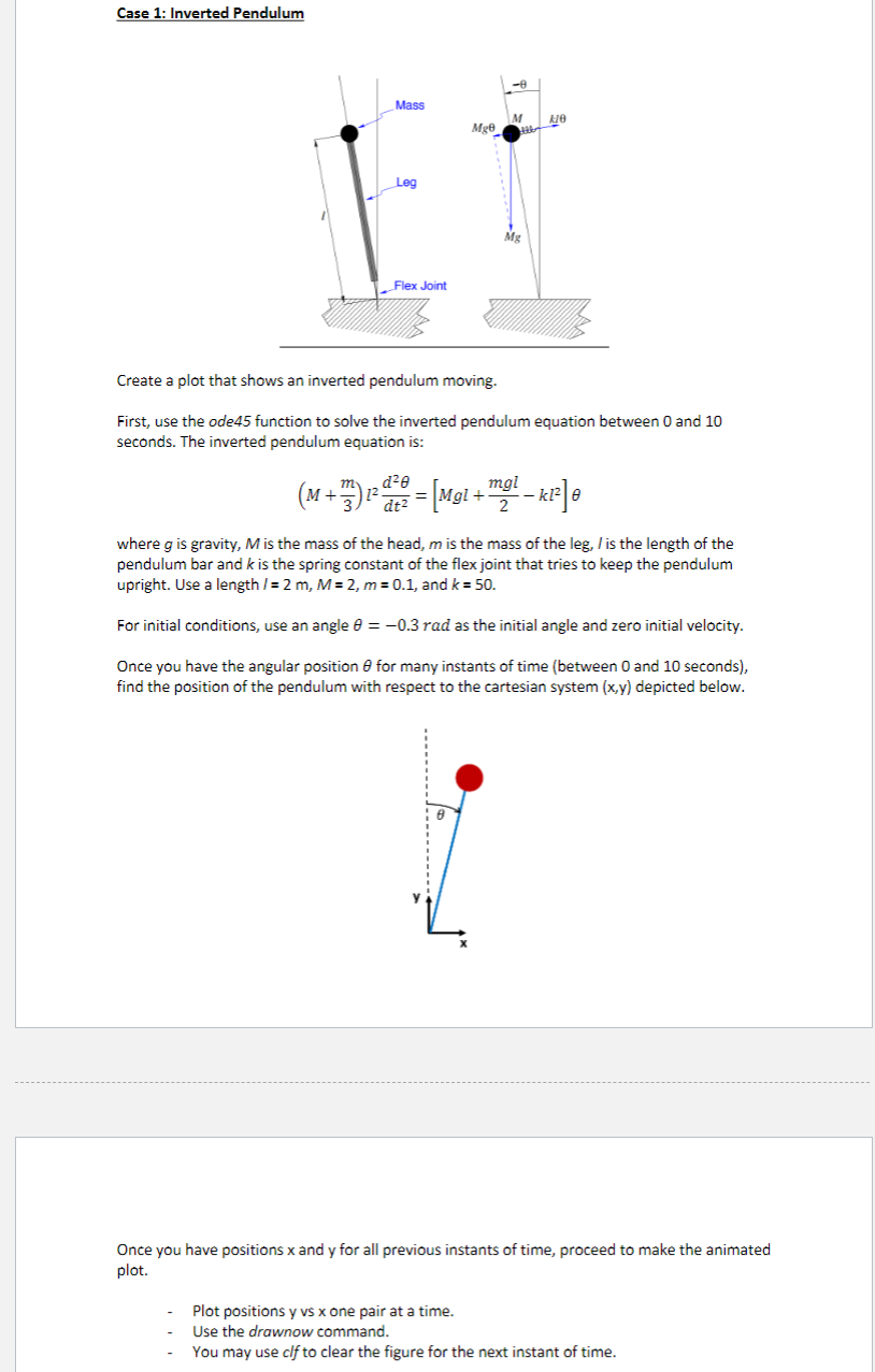 Solved Case 1 Inverted Pendulum Create A Plot That Shows An 