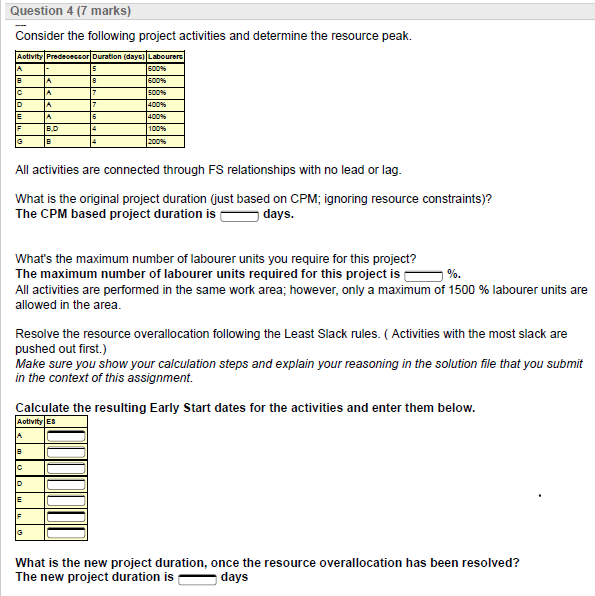 Question 4 (7 marks) Consider the following project | Chegg.com