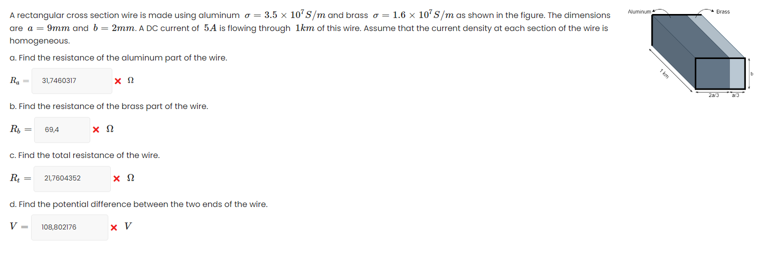 Solved Aluminum A rectangular cross section wire is made | Chegg.com