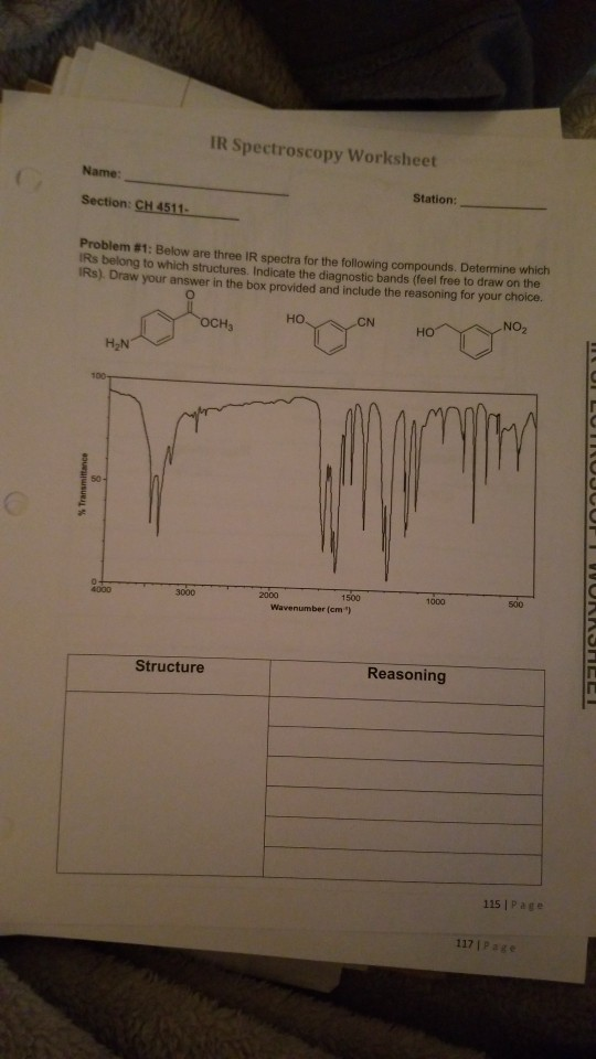 Solved IR Spectroscopy Worksheet Name: Section: CH 4511 | Chegg.com