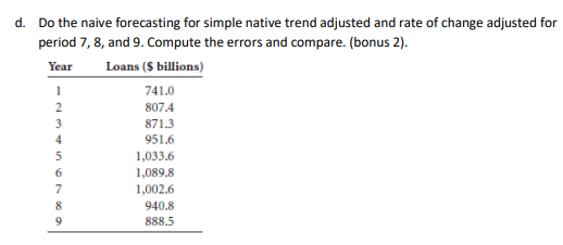 Solved Shown below are dollar figures for commercial and | Chegg.com