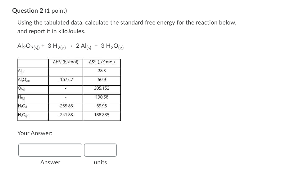 Solved Using the tabulated data, calculate the standard free | Chegg.com