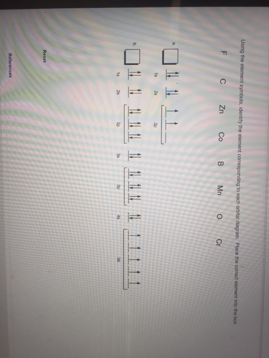 Solved Using the element symbols, identify the element | Chegg.com