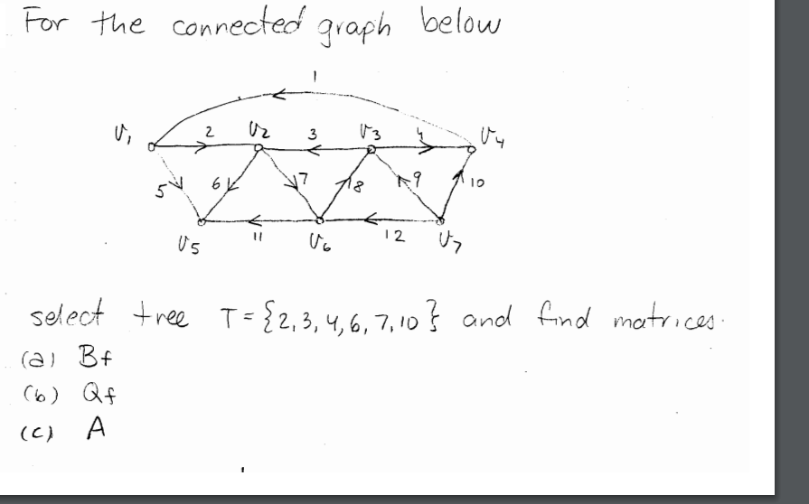 Solved For the connected graph below 2 02 3 ہال 9 40 10 11 | Chegg.com