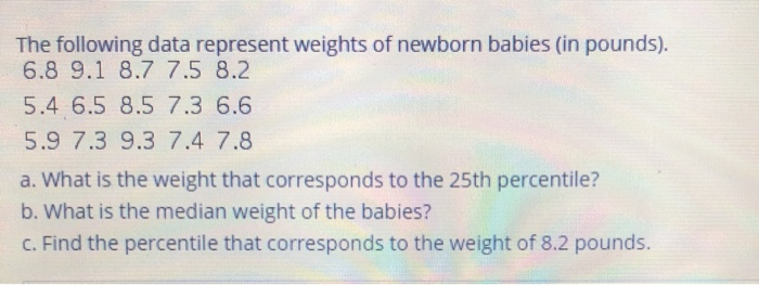 Solved The following data represent weights of newborn | Chegg.com