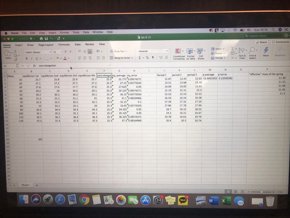 I am having trouble answering analysis part of my | Chegg.com