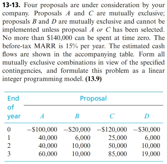 Solved 13-13. ﻿Four proposals are under consideration by | Chegg.com