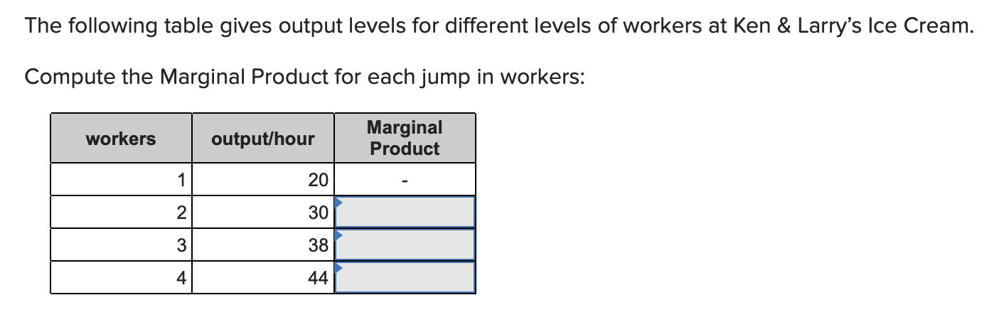 Solved The following table gives output levels for different | Chegg.com Solved The following table gives output levels for different | Chegg.com
