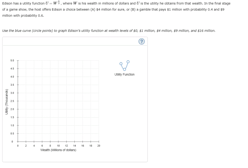 Solved Edison Has A Utility Function U W Where W Is His