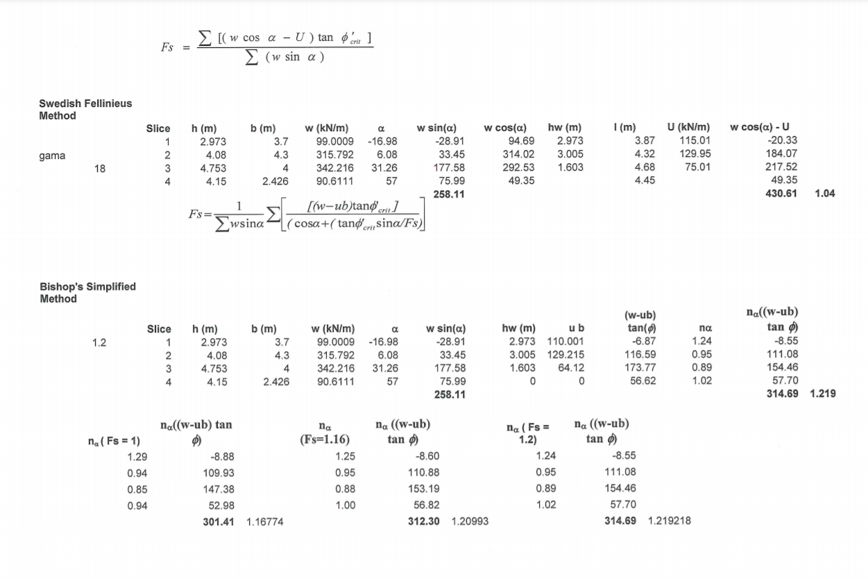 c) Using Bishop's simplified method of slices | Chegg.com