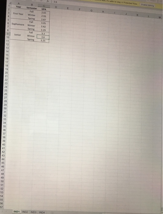 Solved Module 2 Individual Assignment Problems Note: Data | Chegg.com