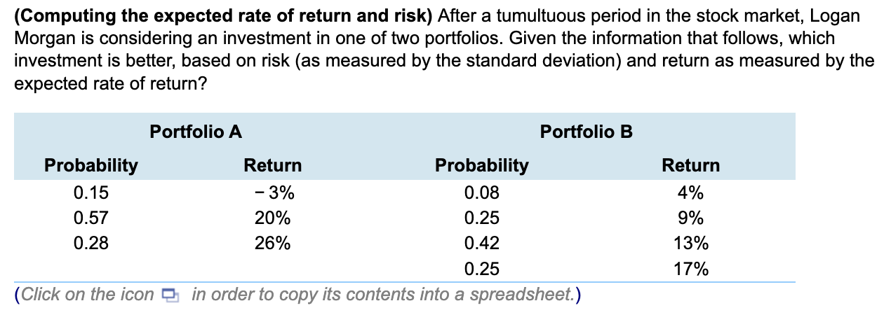 Solved (Computing the expected rate of return and risk) | Chegg.com