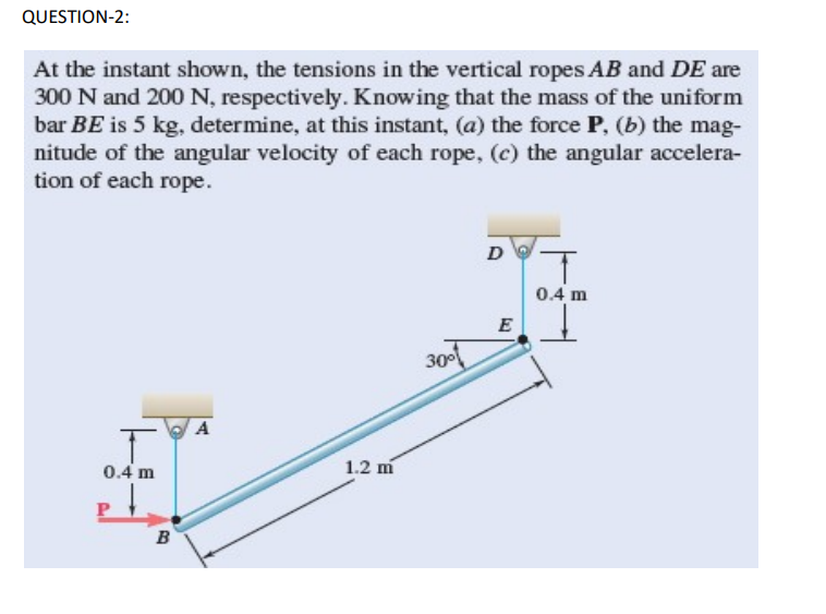 Solved QUESTION-2: At the instant shown, the tensions in the | Chegg.com