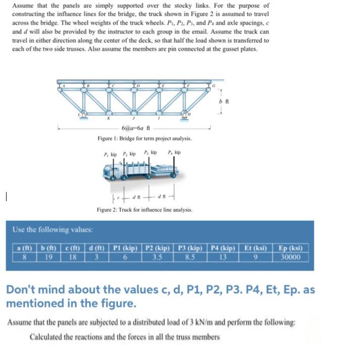 Solved Assume that the panels are simply supported over the | Chegg.com