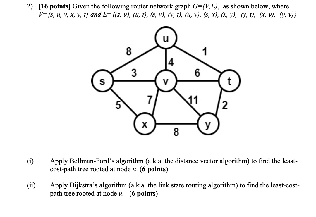 Solved Don't copy paste answers from other questions on | Chegg.com