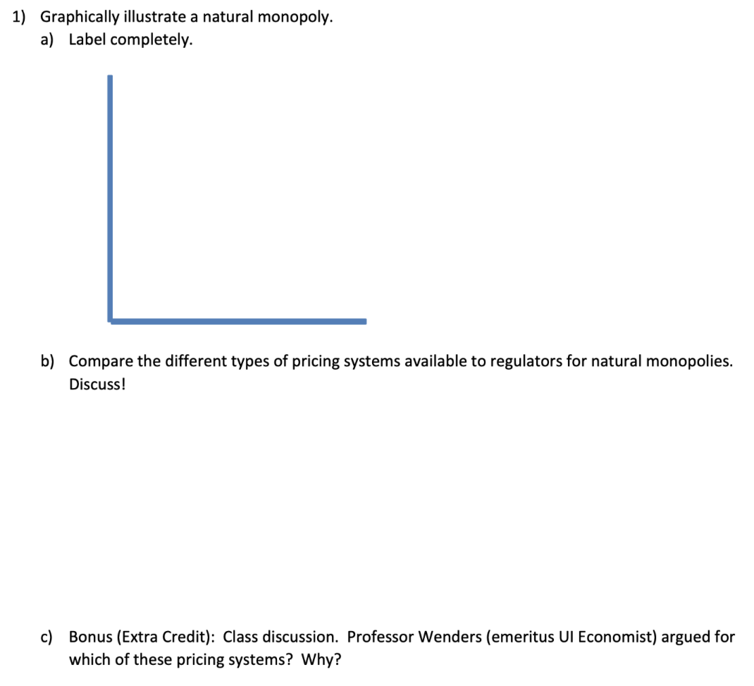 Solved 1) Graphically illustrate a natural monopoly. a) | Chegg.com