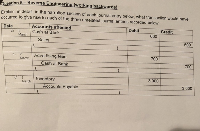 Solved Question 5-Reverse Engineering (working backwards) | Chegg.com