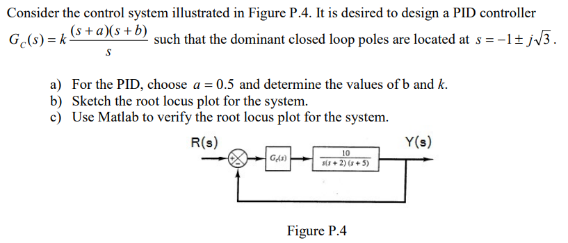 Solved Consider the control system illustrated in Figure | Chegg.com