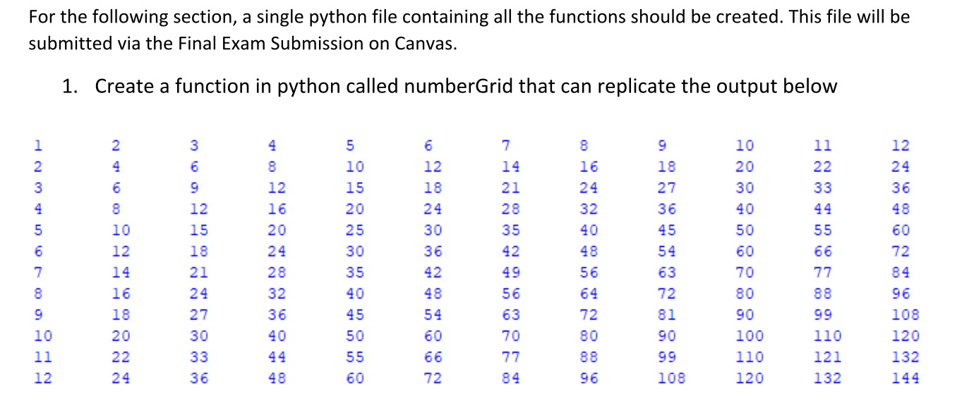 Solved For The Following Section A Single Python File