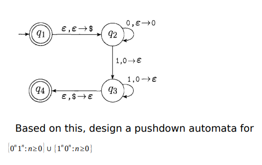 Solved (3) Below is the pushdown automata for | Chegg.com