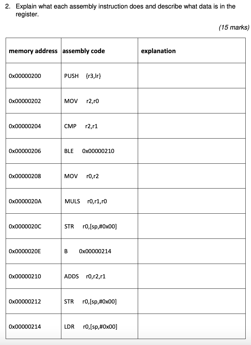 Solved 2. Explain what each assembly instruction does and | Chegg.com