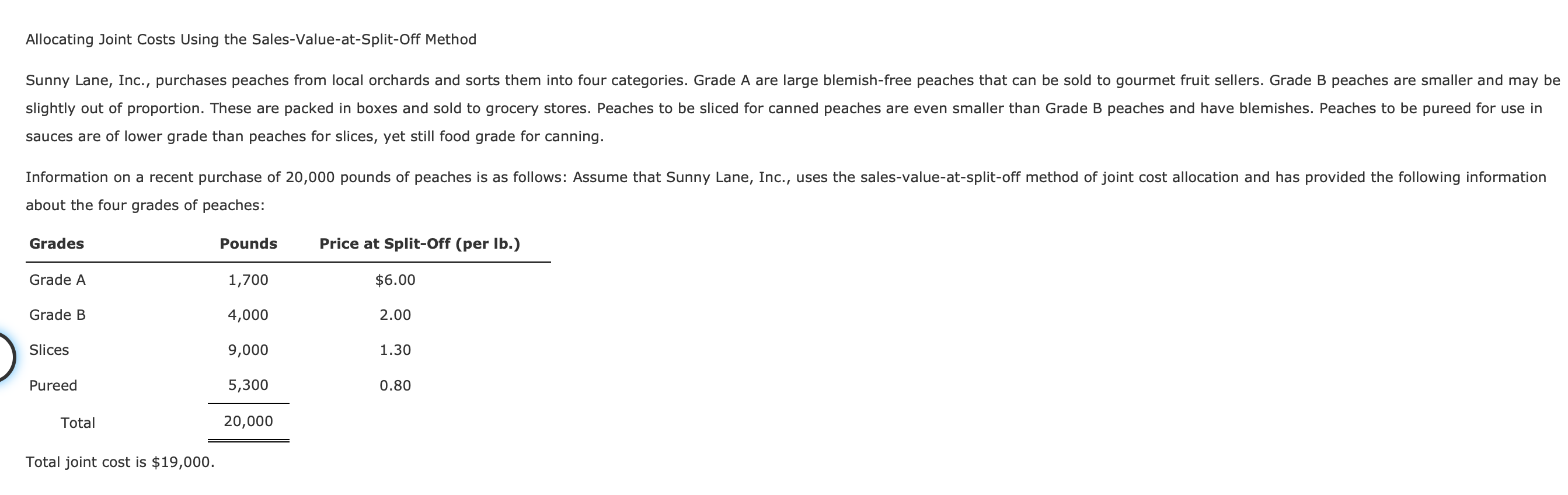 Solved Allocating Joint Costs Using the | Chegg.com