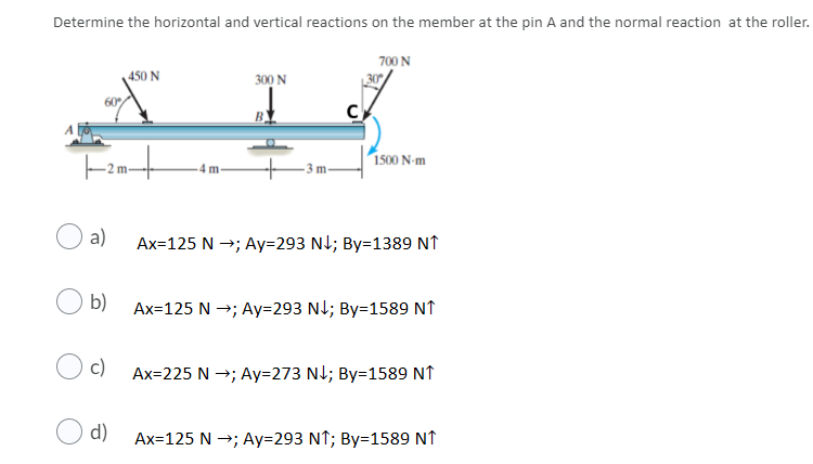 Solved Determine the horizontal and vertical reactions on | Chegg.com