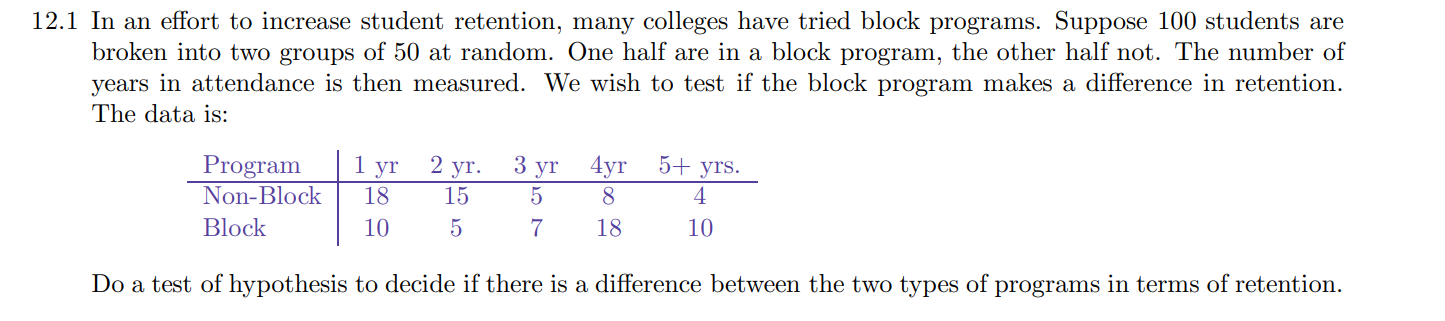 Solved using chi-square test and r programming language | Chegg.com