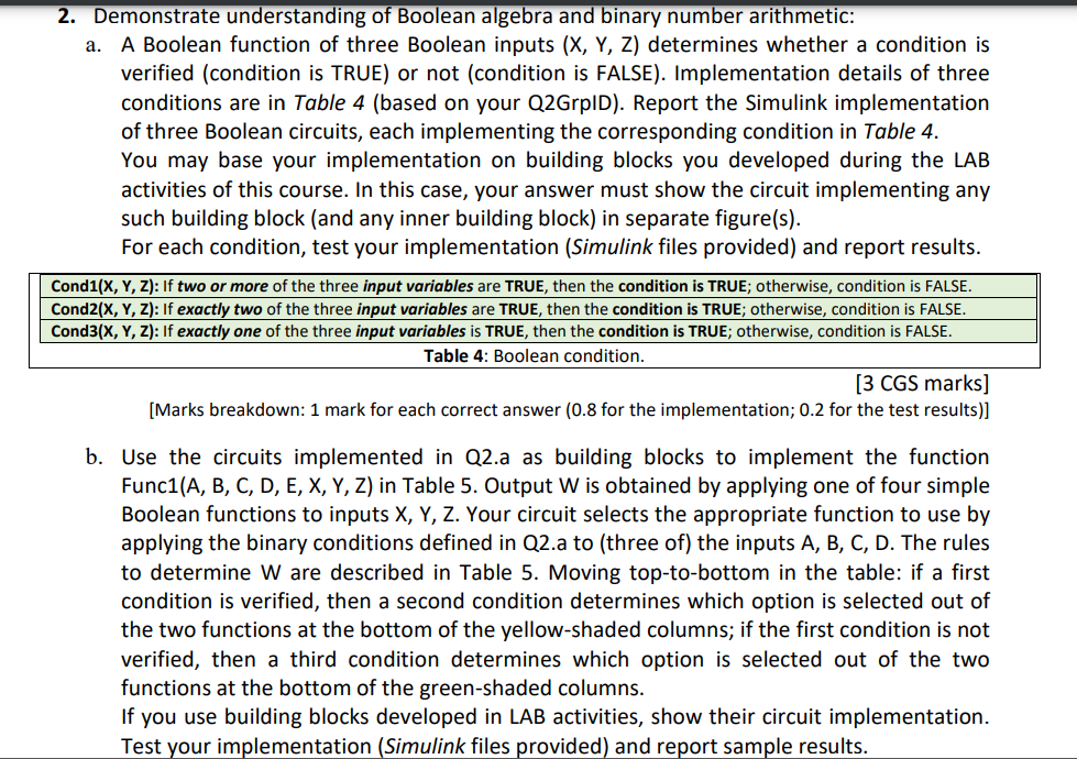 Solved 2. Demonstrate understanding of Boolean algebra and | Chegg.com