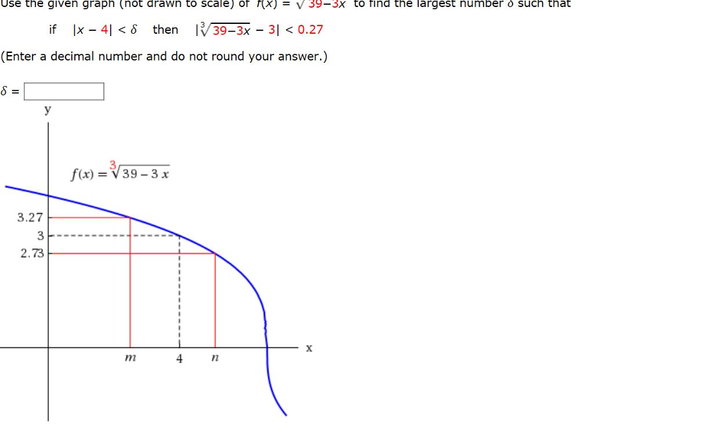 Solved Use the given graph (not drawn to scale) or r(x) = V | Chegg.com