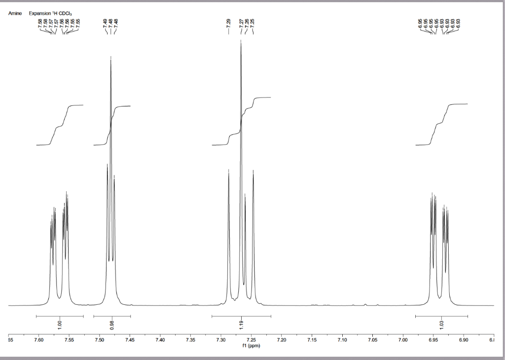 Solved PerkinElmer Spectrum IR Version 10.6.0 Friday, 12 | Chegg.com