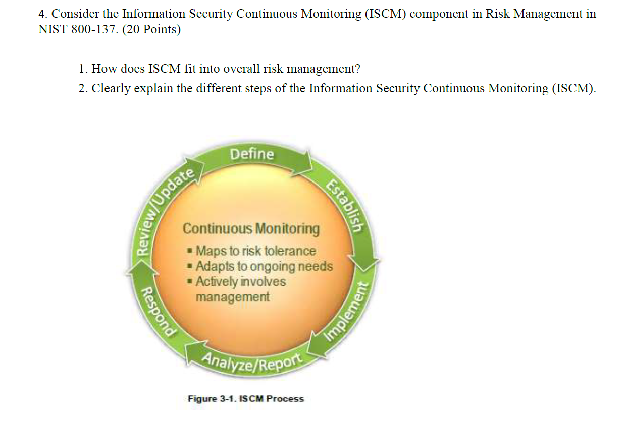 Solved 4. Consider the Information Security Continuous | Chegg.com