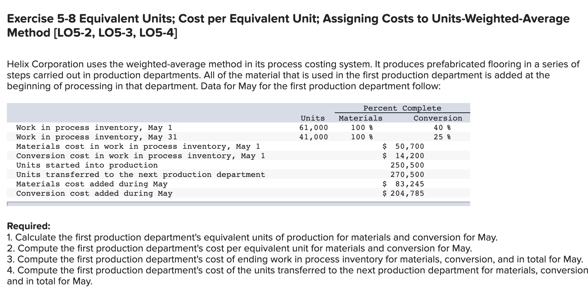 Solved Exercise 5 8 Equivalent Units Cost Per Equivalent Chegg